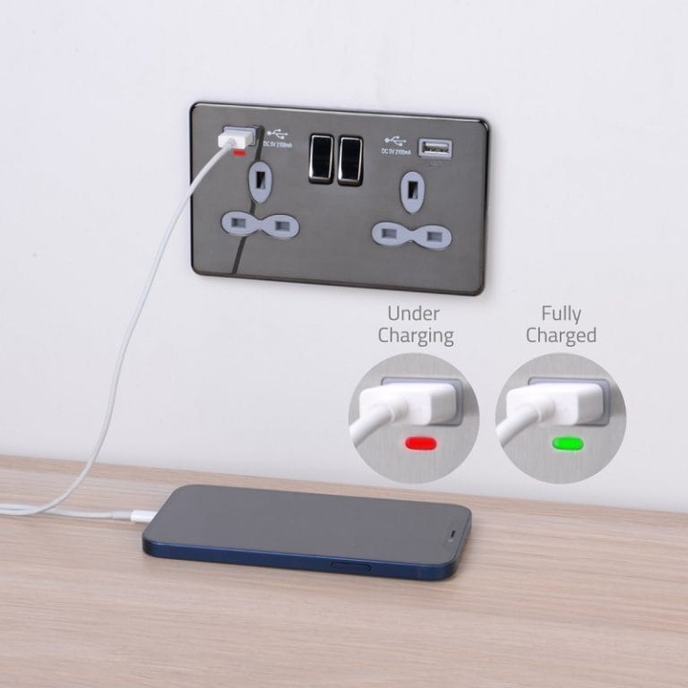 Slimline Screwless 13A 2G Socket with USB 2400mA & charging indicator ...